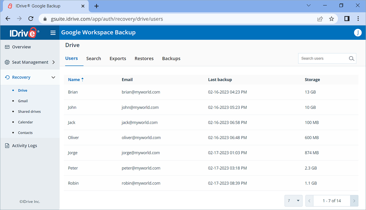 Cloud Backup for your Google Workspace data - IDrive®