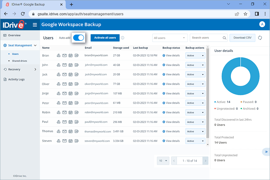 FAQs on online backup via IDrive® Google Workspace Backup