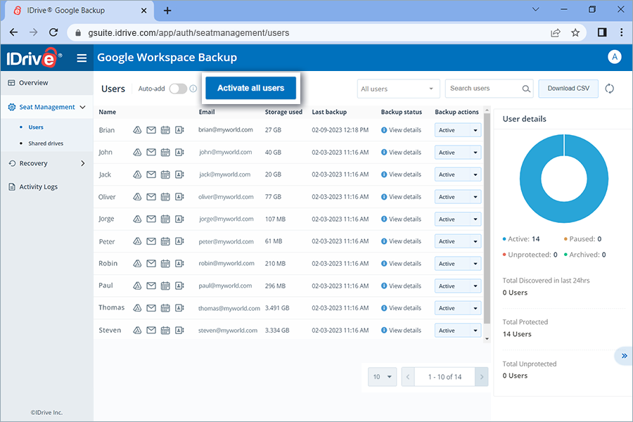 FAQs on online backup via IDrive® Google Workspace Backup