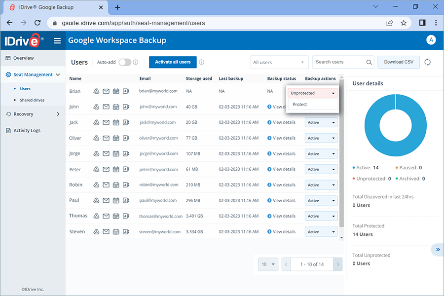 FAQs on online backup via IDrive® Google Workspace Backup